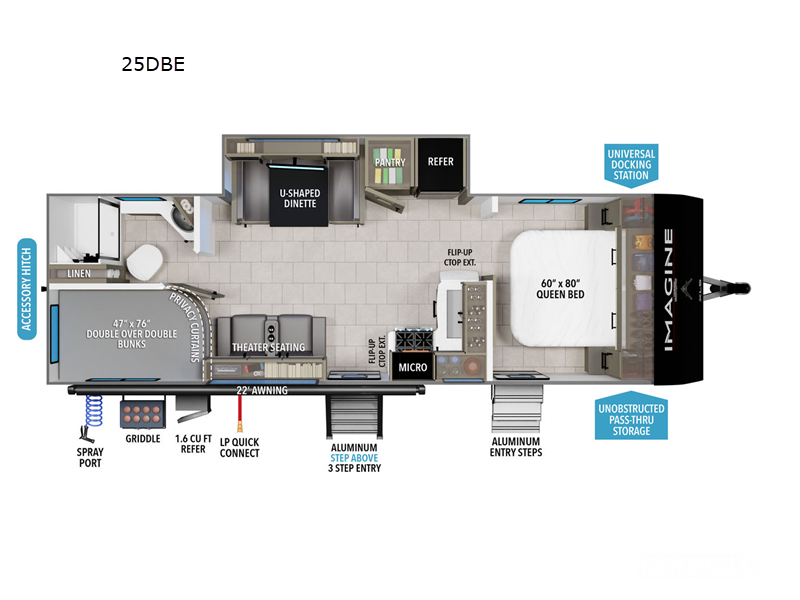 New 2026 Grand Design Imagine XLS 25DBE for sale in Brownstown Twp, MI